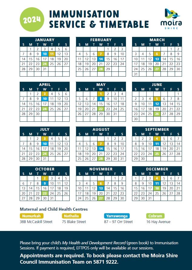 Immunisation Moira Shire