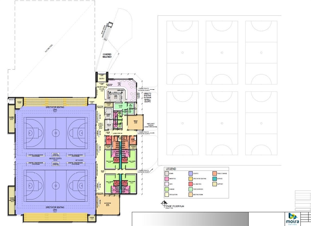Council gives nod to detailed designs for Yarrawonga Multisport Stadiu ...